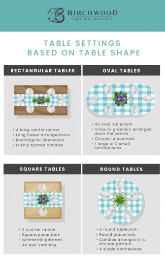 How to Set a Dining Table Based on the Shape
